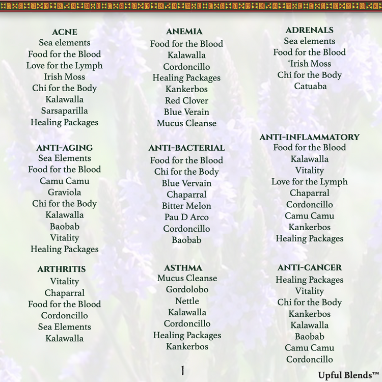 Products – Upful Blends